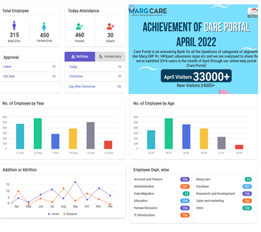 Best HR Management Software 2021 | Payroll Management Software - HRXPERT